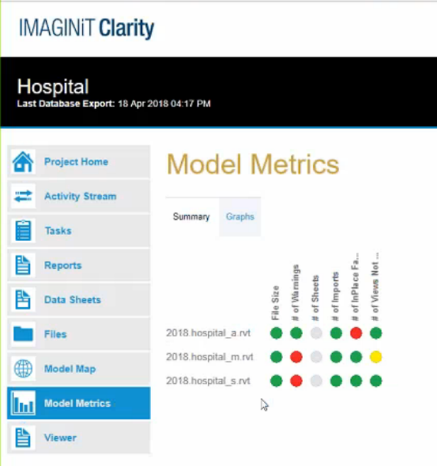 IMAGINiT Clarity | Explore BIM Collaboration Software