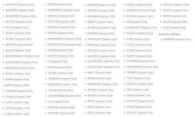 AutoCAD With Specialised Toolsets | Design Consulting