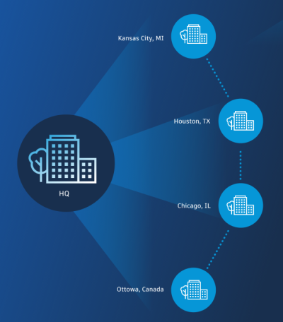 Autodesk Construction Cloud Common Data Environment