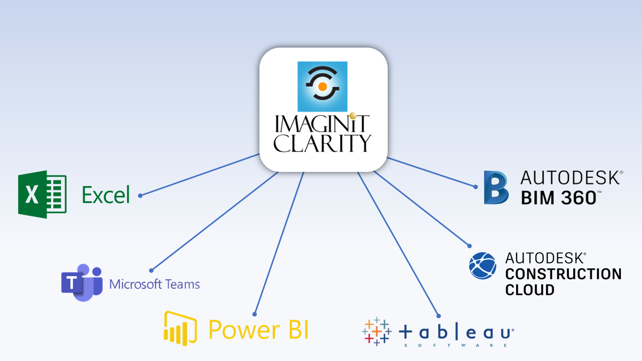 IMAGINiT Clarity | Explore BIM Collaboration Software