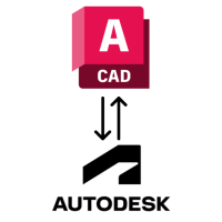 Explore AutoCAD Ecosystems | Digital Ecosystems Explained