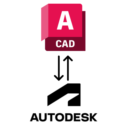 Explore AutoCAD Ecosystems | Digital Ecosystems Explained