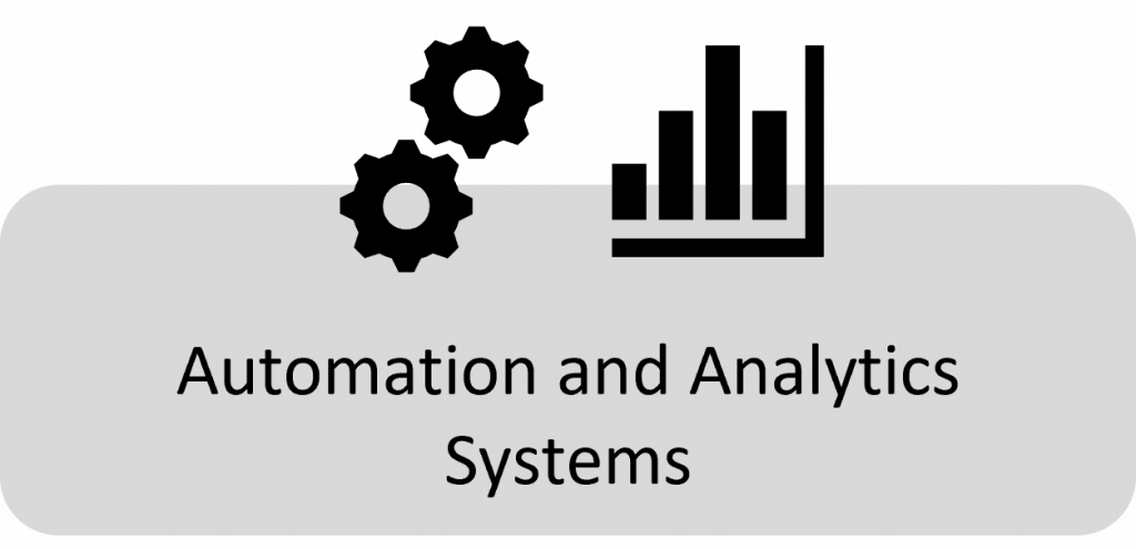 Explore AutoCAD Ecosystems | Digital Ecosystems Explained
