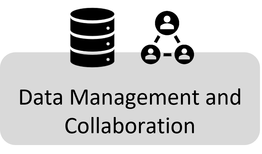 Explore AutoCAD Ecosystems | Digital Ecosystems Explained