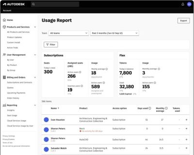 Autodesk Portal Gets New Usage Reporting Features | Design Consulting