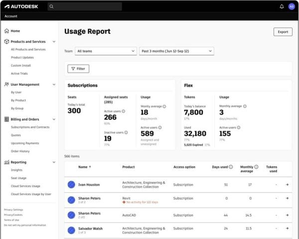 Autodesk Portal Gets New Usage Reporting Features | Design Consulting