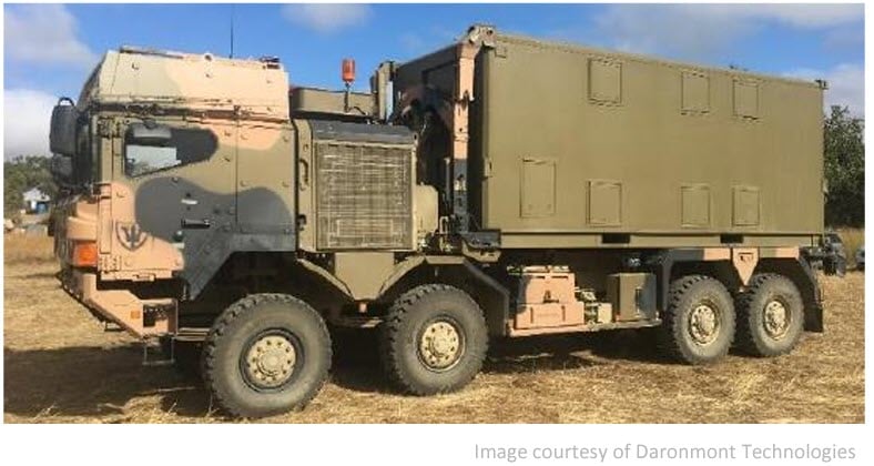 Modern File Workflow Management Saves Time & Tracks Changes At Defence ...