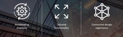 What's New In Autodesk AutoCAD 2024 | Design Consulting