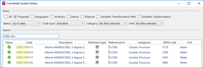AutoCAD Map 3D: The Perfect Mapping Tool For GIS