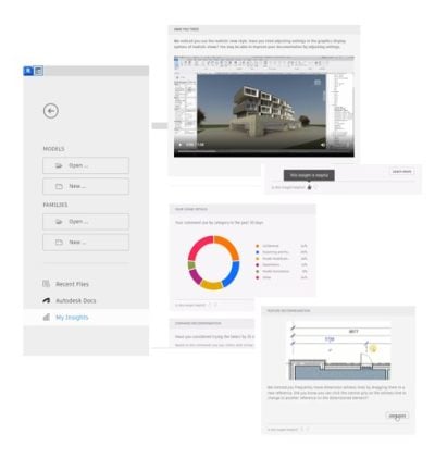 Whats New In Autodesk Revit 2024 | Design Consulting