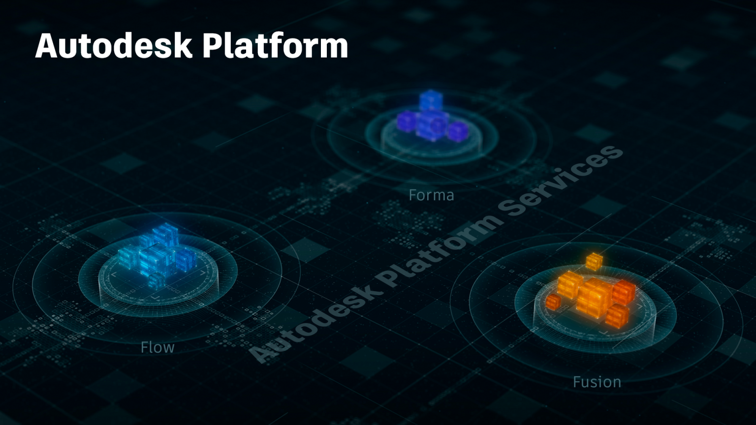 Autodesk Platform Services